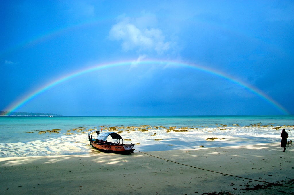 5 Unbelievable Indian Beach Locations (& How to Make the Most of Them ...