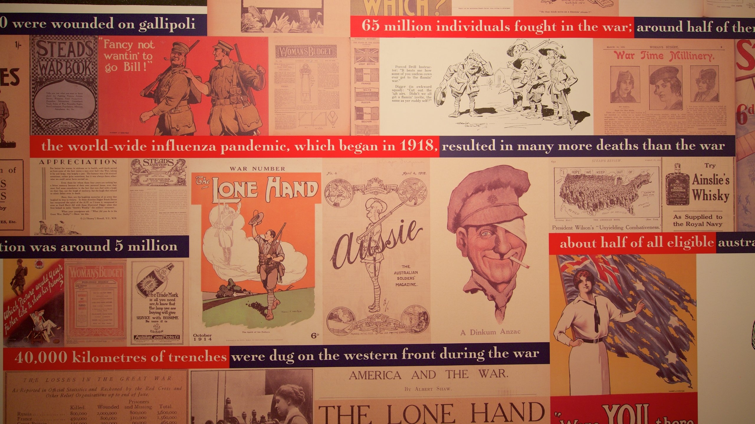 National Library of Australia in Parkes | Expedia.co.in