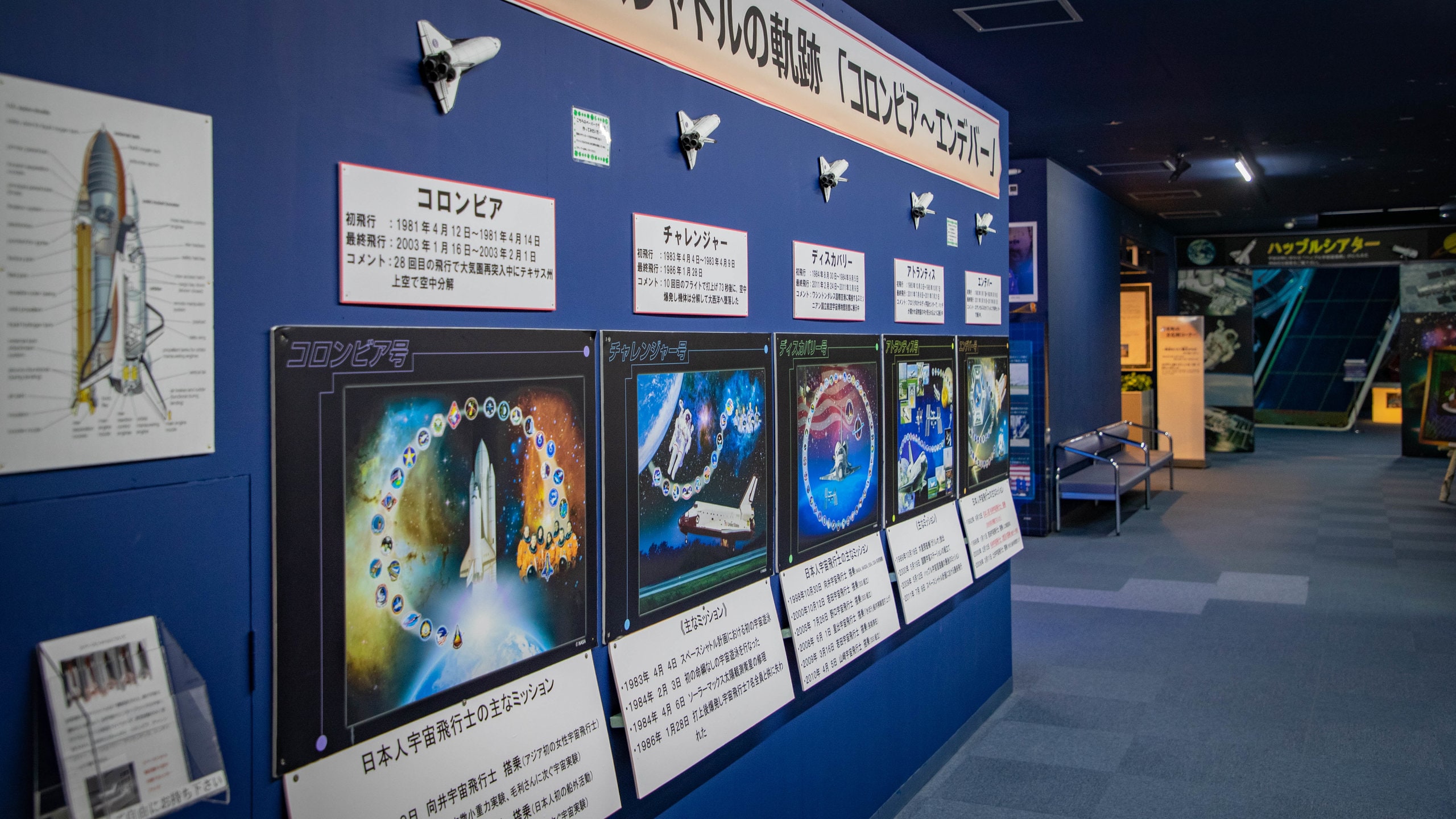 Musée Yoichi Space Dome : Yoichi - Visites & Activités | Expedia.fr