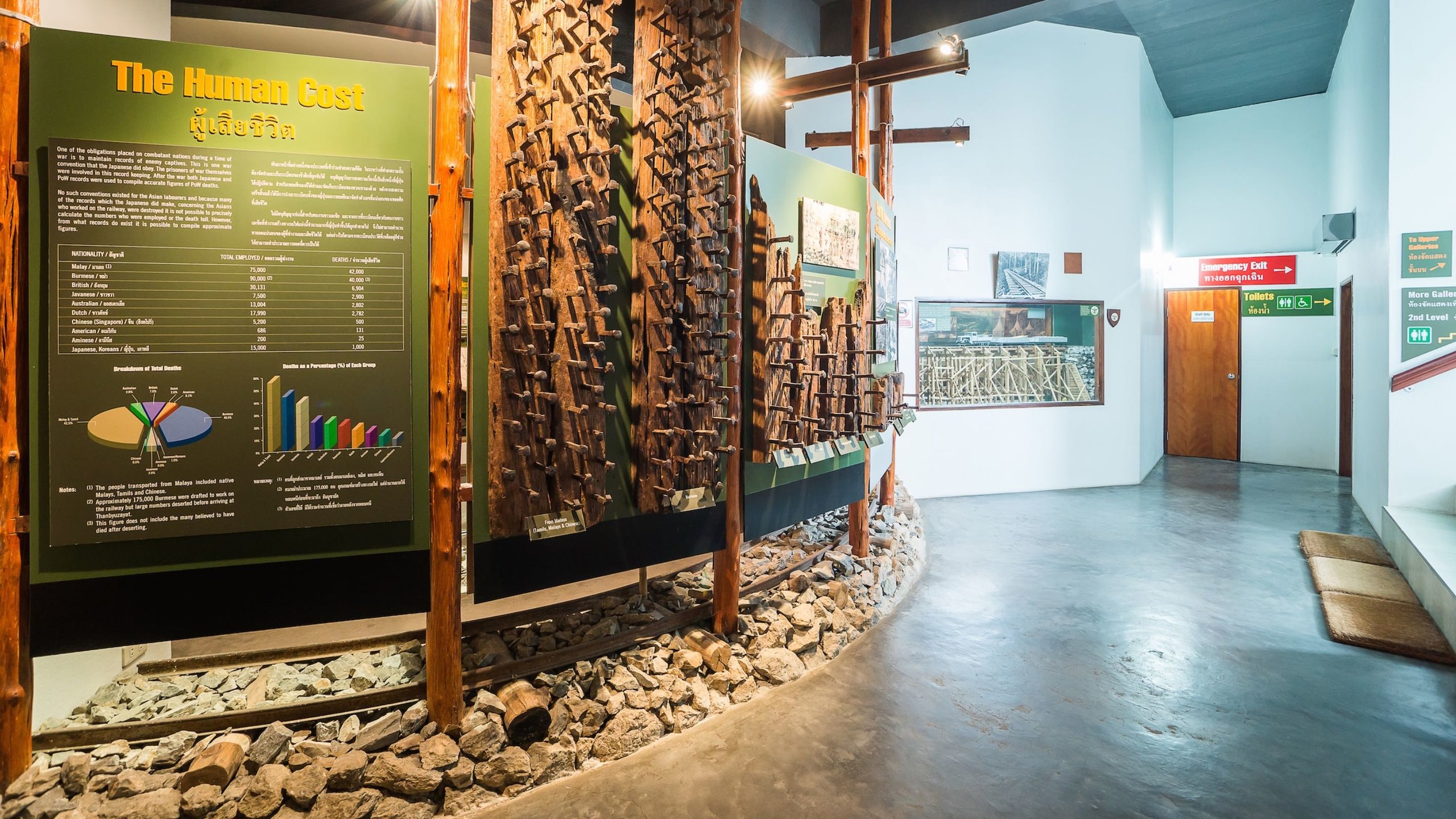 Visitez Ban Tai : le meilleur de Ban Tai, Kanchanaburi pour 2023 | Expedia