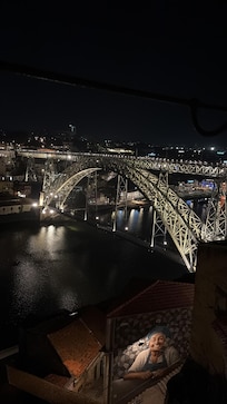 The view from the window