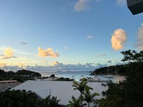 Udsigten fra mit værelse