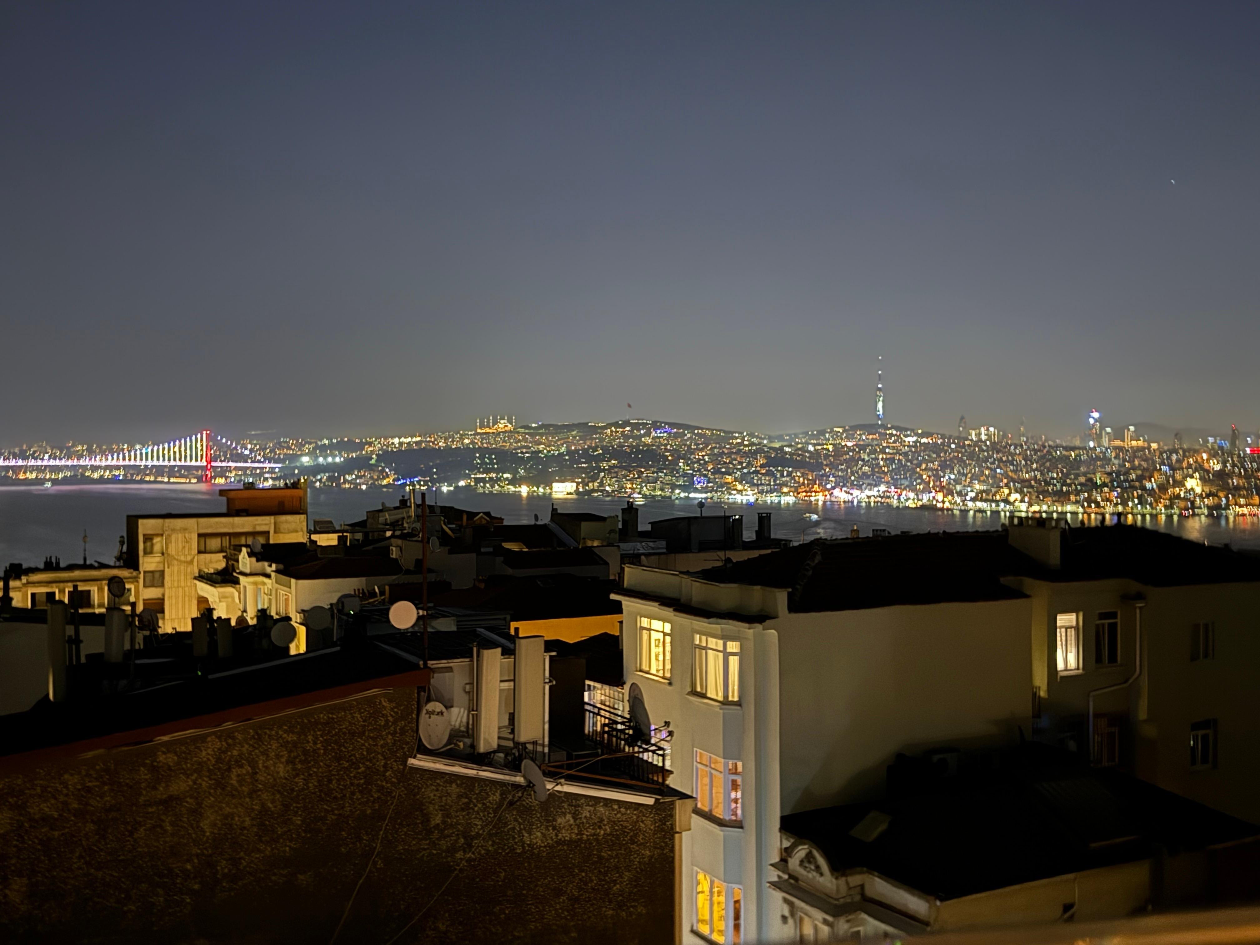 Panoramic view from unit 