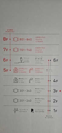 건물 구조 1층: 체크인 체크아웃 카운터, REC카페
2층, 3층: 남성캡슐,화장실
4층: 남성 샤워부스, 개인짐보관 캐비넷, 화장실
5층: 여성 샤워부스, 캐비넷
6층: 통유리의 공용사용 공간, 에어컨가동, 콘센트, 식사공간