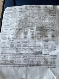 Restaurant schedule-Request for it to make reservations