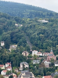 This city is made for walking!